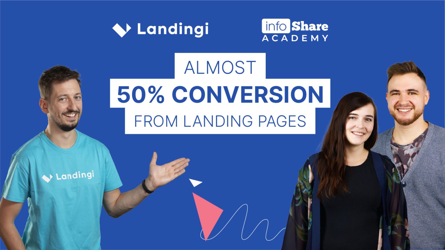 Let's optimize your conversion rate | Landingi