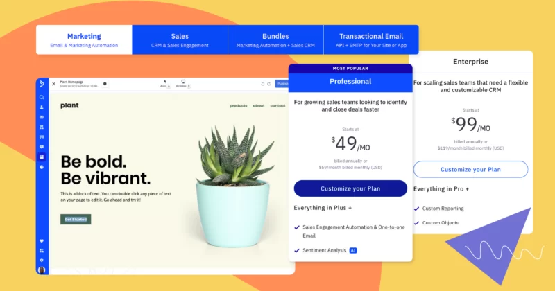 ActiveCampaign Pricing Plans and Costs Analyzed In 2024 ActiveCampaign Pricing Plans and Costs Analyzed In 2024